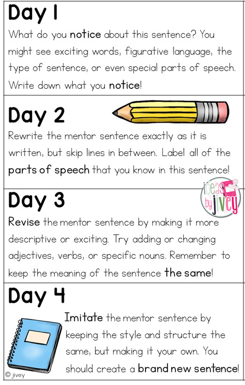 Revisiting Mentor Sentences! - Ideas by Jivey