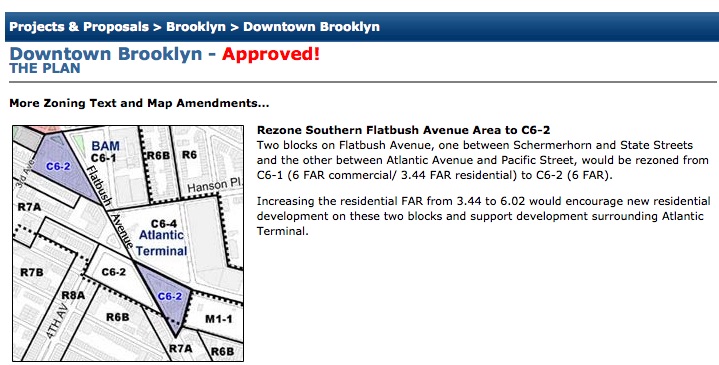 Proposed 80 Flatbush project a huge increase in bulk over Downtown rezoning; harbinger of Site 5 ...