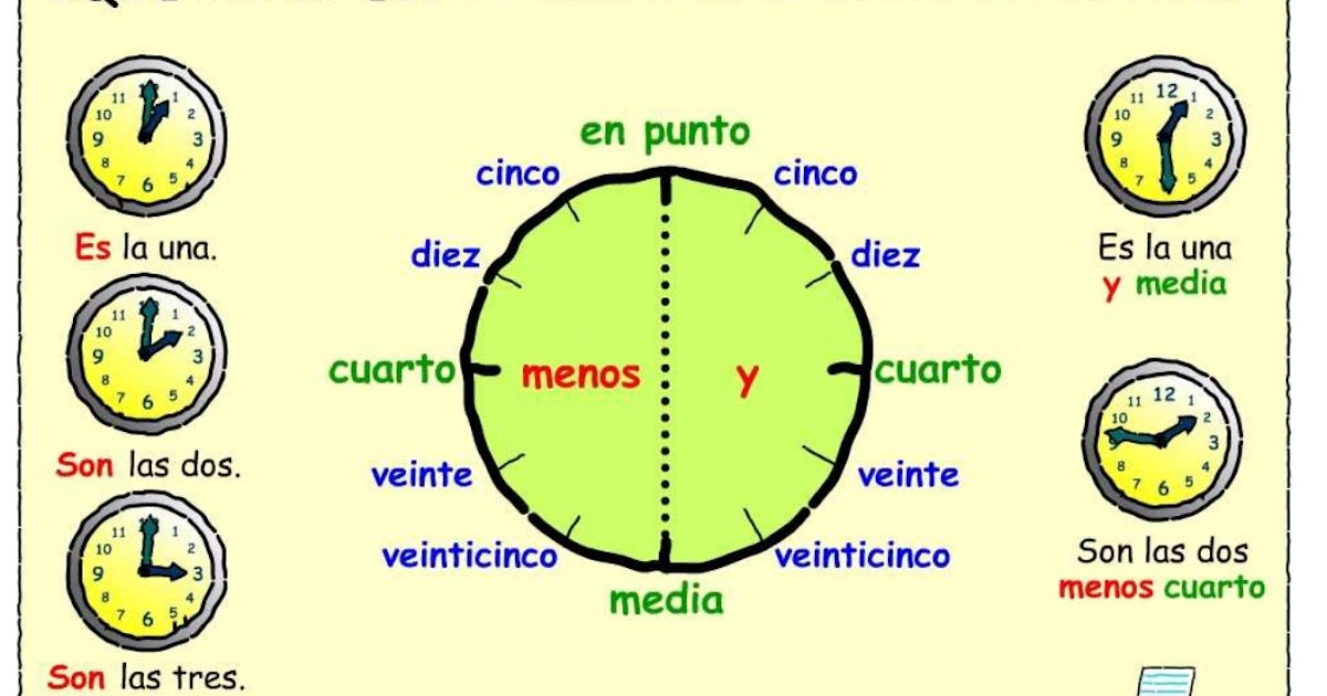 Yo voy al Tío Jorge: Juegos para practicar el reloj