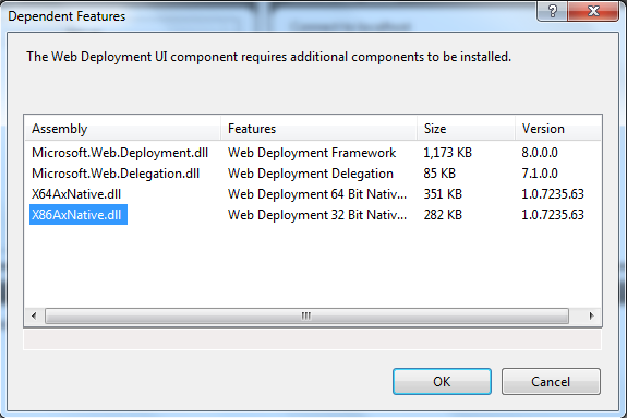 Connect to remote site through remote IIS manager | dotnetExpertGuide.com