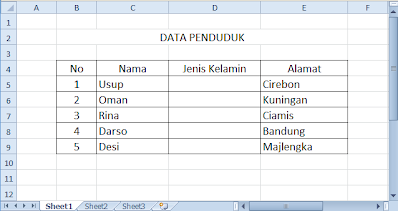 Membuat Fungsi Combo Box Pada Excel