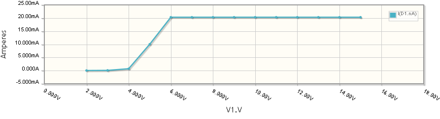Tom's Projects: A beginner's Guide to Driving LEDs - Part 3
