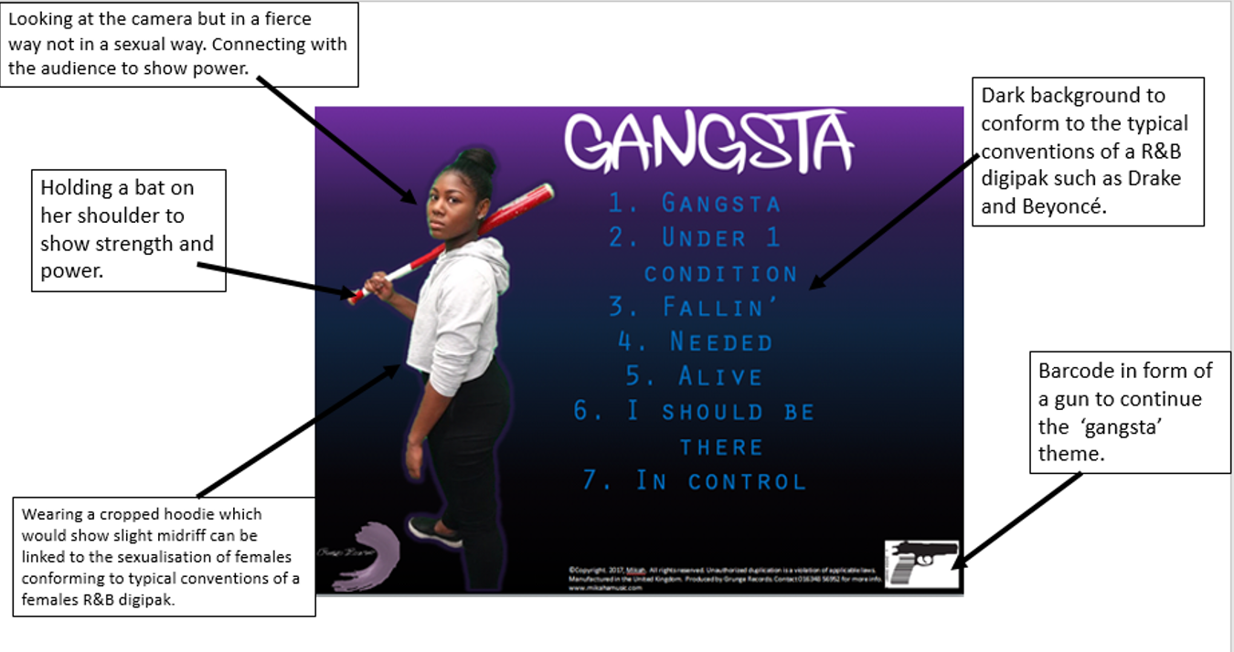 Nikki Smithson A2 Media