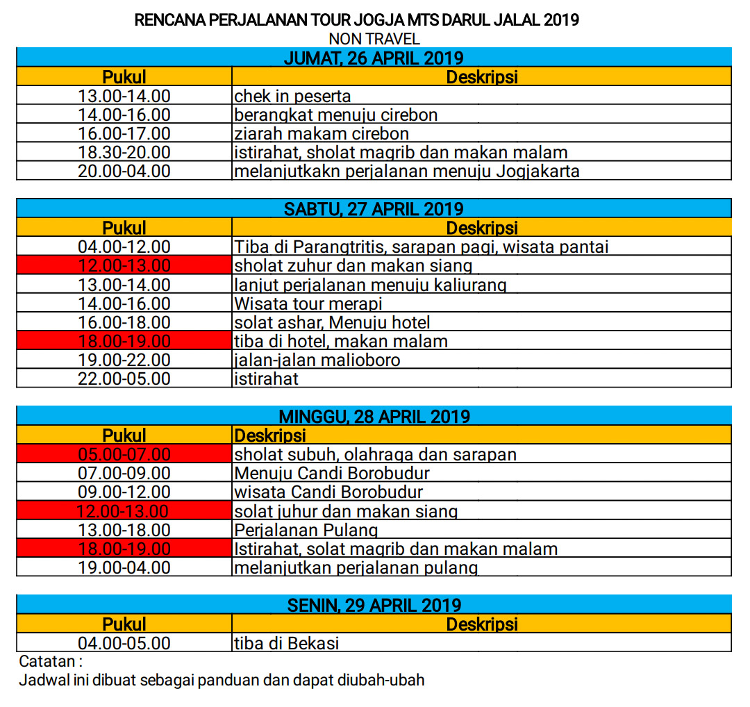 EDI "AZAM" ABDULLAH: Jadwal rencana perjalanan tour jogja