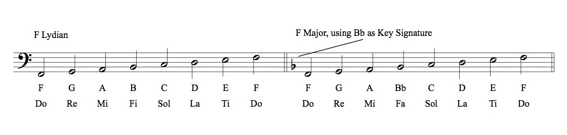 MARK ALBURGER, 2018: January 25 - Charming