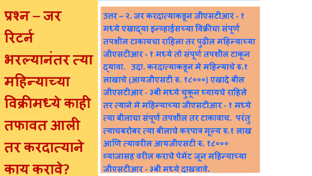 GSTNagar GSTNagar