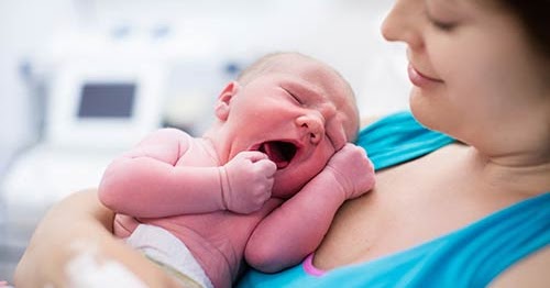 Dr Sobia Naz : Childbirth Delivery Methods and Types