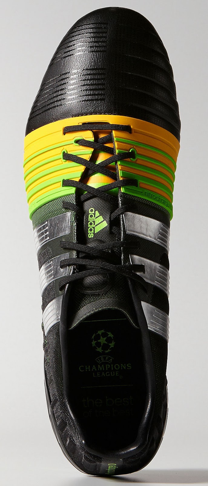 Adidas Nitrocharge 2 Next-Generation 2014-15 Boot Released - Footy ...