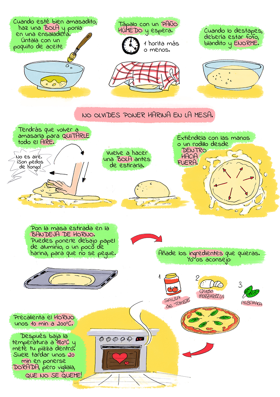 Con mandiles y a lo loco: Pizza casera (Receta)