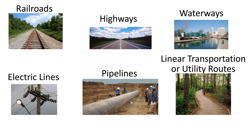 PLAIN AND CIVIL: BASIC CONCEPTS OF ENGINEERING SURVEYS