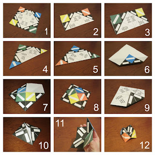 Biblioteca Gregorio Marañón: Comecocos de papel