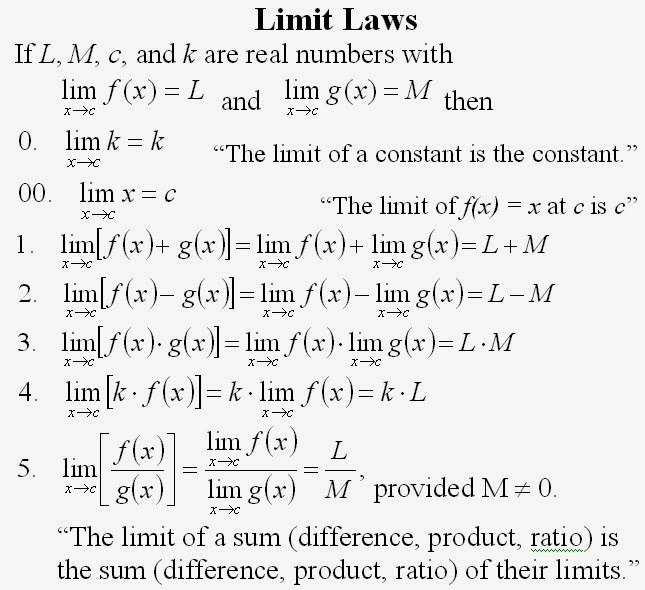 Honors Pre-Calculus - 1st Hour, Winter 2014