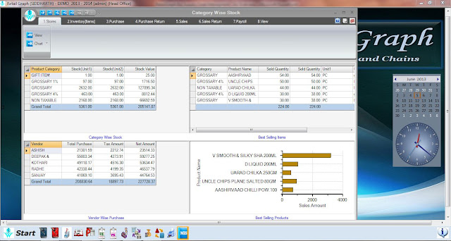 SWIL - RetailGraph: RetailGraph Software for Department Stores