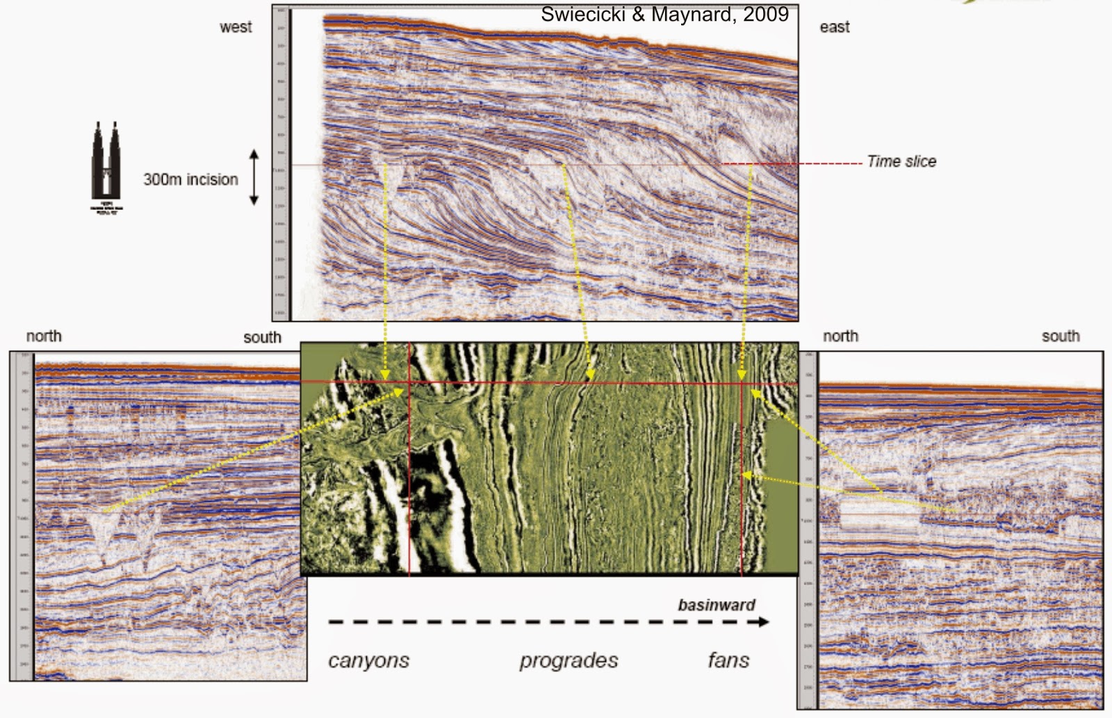 Seismic Atlas of SE Asian Basins: Nam Con Son