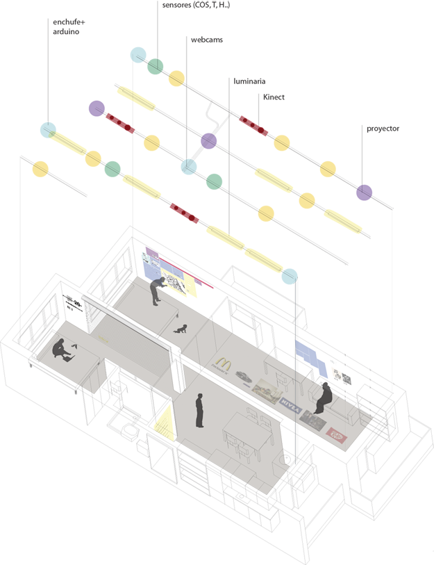 thinkbig factory – a f a s i a