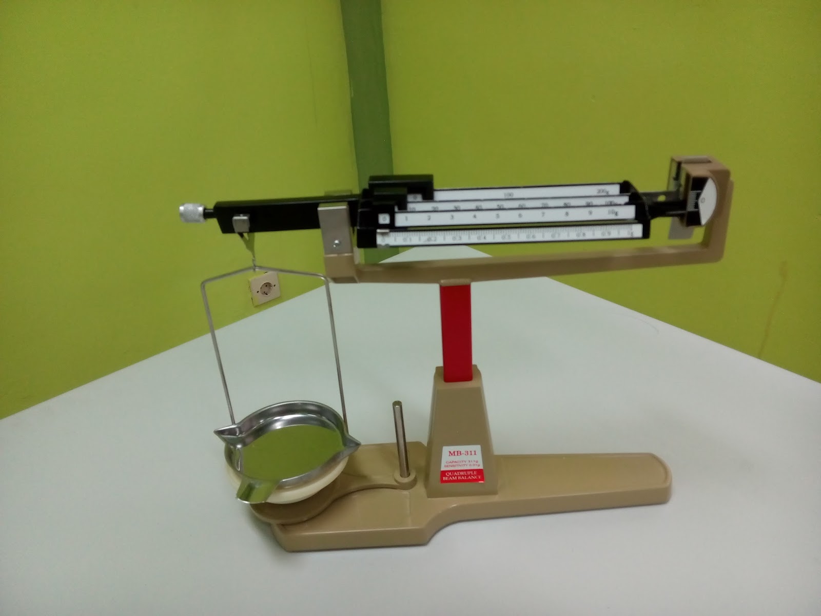 NERACA | Laboratorium IPA Terpadu