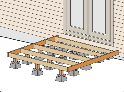 Joe's Deck Plans: How To Build a Rectangular Deck (FREE)