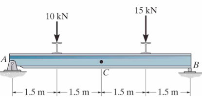 Engineering Mechanics: Statics Problem Solutions and Walkthroughs: 5_1