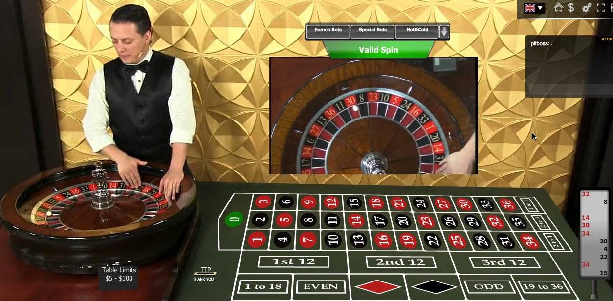 Panduan Bermain Roulette | Betpro Indonesia