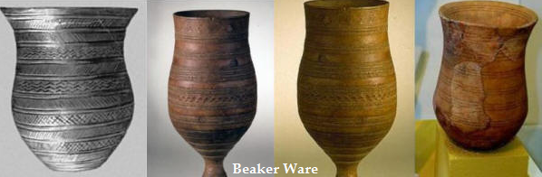 TARİH VE ARKEOLOJİ: Ocak 2016