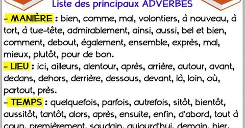 Apprenons le français : Liste des principaux adverbes