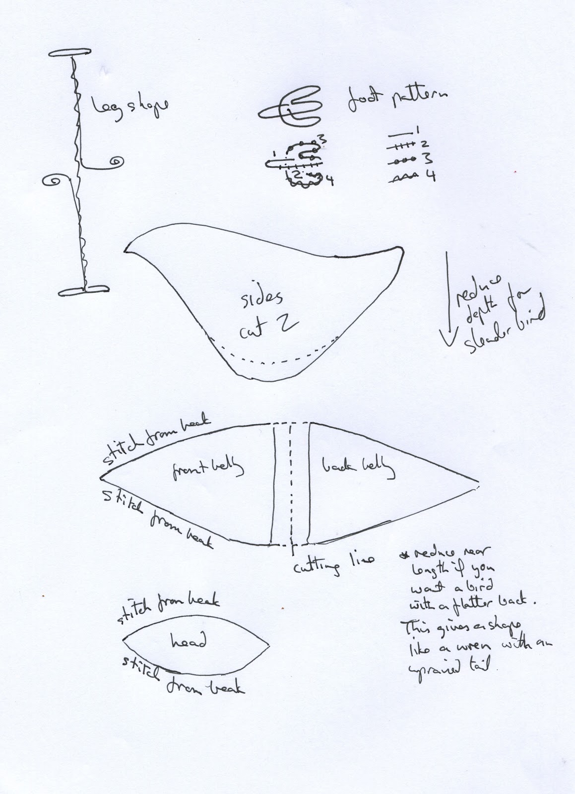 Fabricollage: Fabric birds - wonderfully whimsical