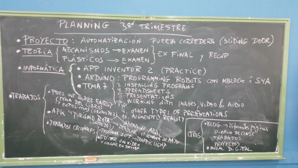TECHNOLOGY 3 ESO ASTAROTH PLANNING 3er TRIMESTRE technology-3-eso-astaroth-planning-3er-trimestre