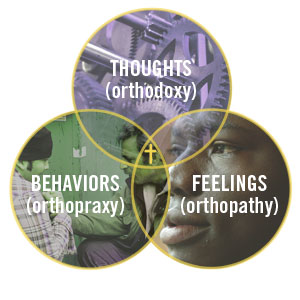 Morehead's Musings: Patheos: A Generous Orthopathy