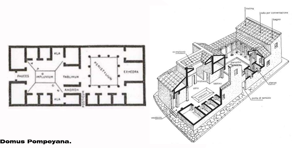IPAT2013_IvanAlwafaiMorente_GrupoA2: LA DOMUS ROMANA