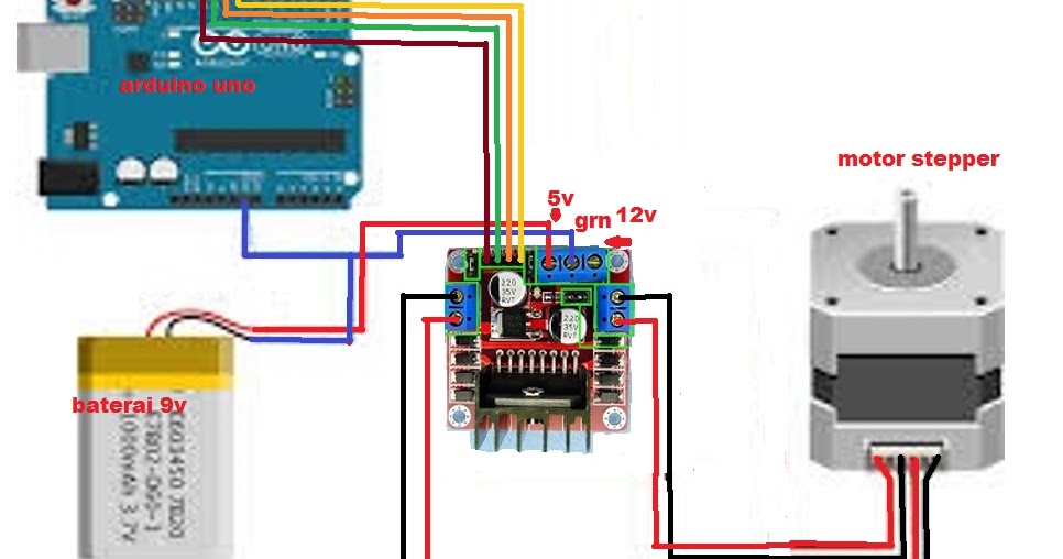 Tren Gaya 34+ Rangkaian Motor Ke Arduino