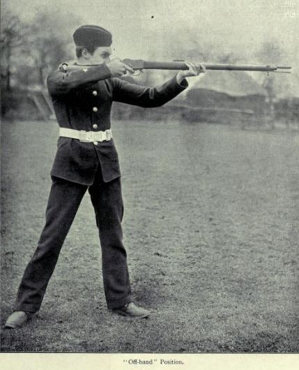 Firearms History, Technology & Development: Rifle Shooting Positions ...