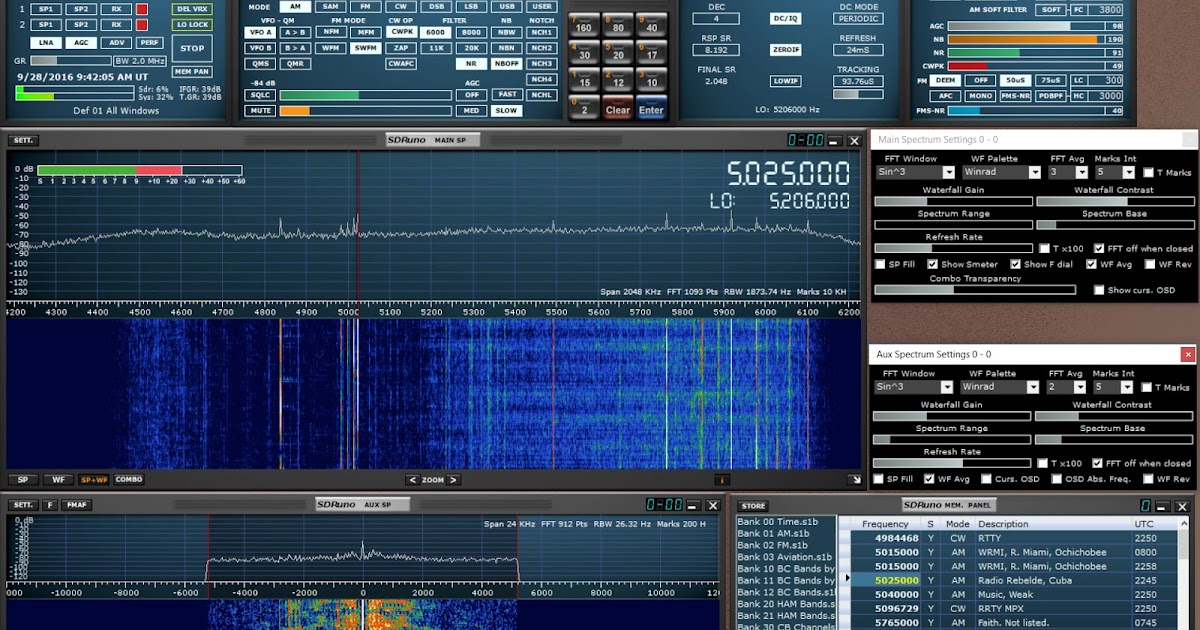 Media Tools & Technology: First Look: SDRPlay RSP1Powerful, Affordable ...
