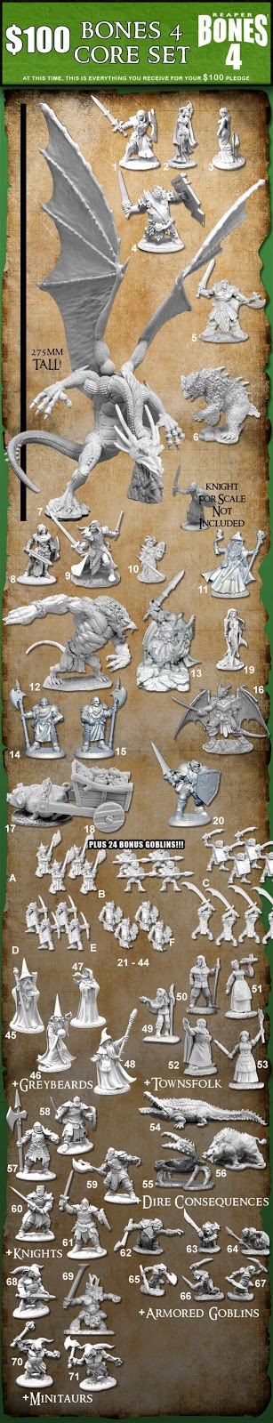 [TMP] "Reaper Miniatures - Bones 4 Kickstarter Launch " Topic