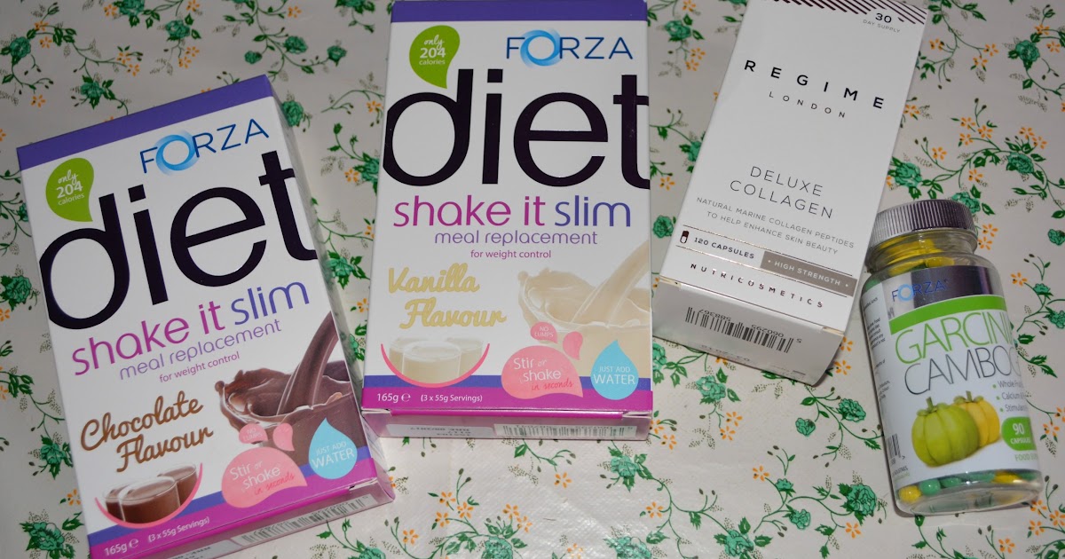 La Creatività di Anna!!!: Forza Supplements