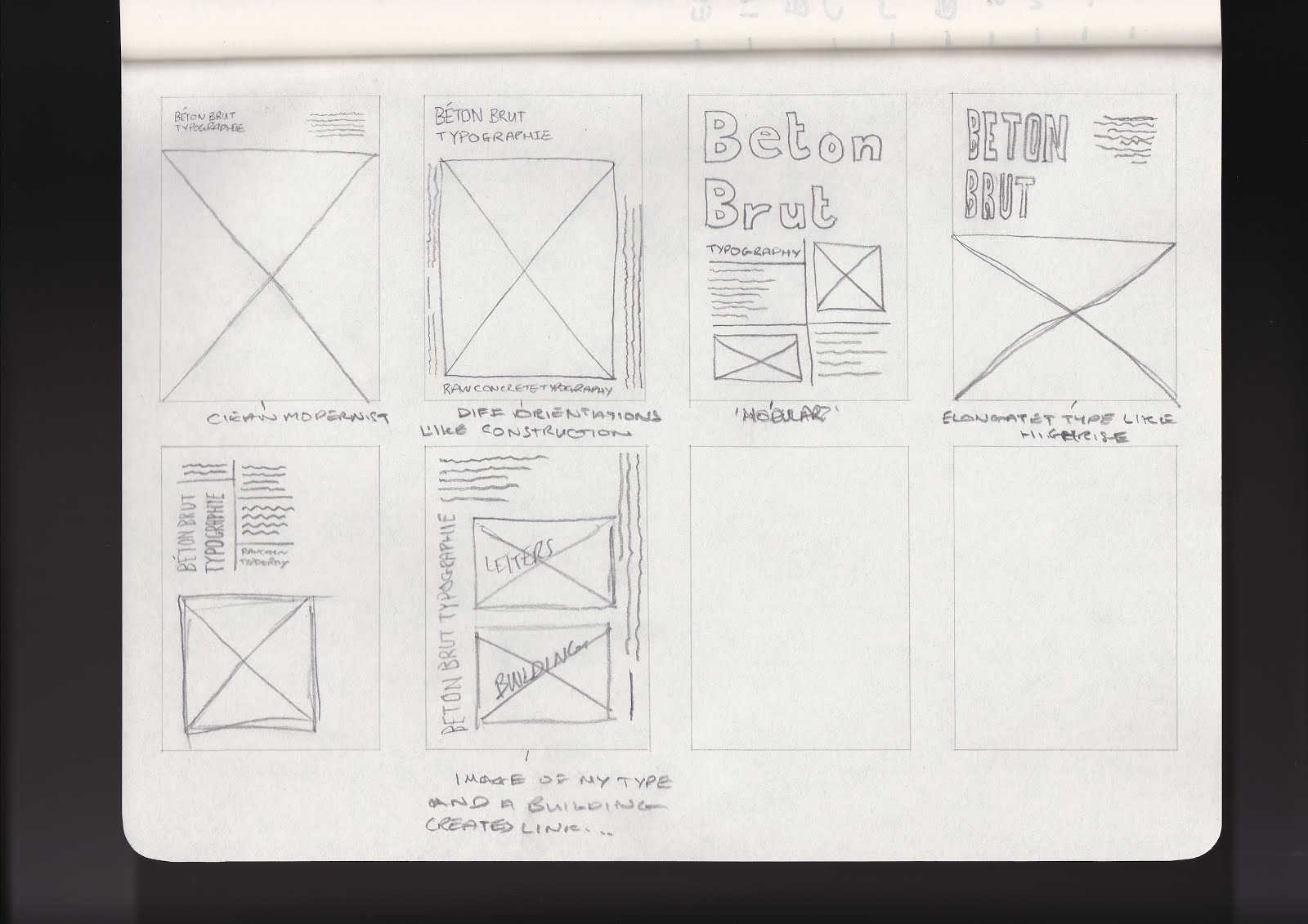 Context of Practice 3: Publication — Content and Cover Ideas — OUGD601