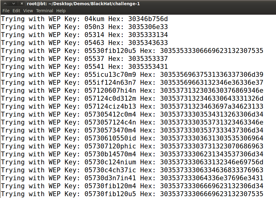 All Categories - tastytrust
