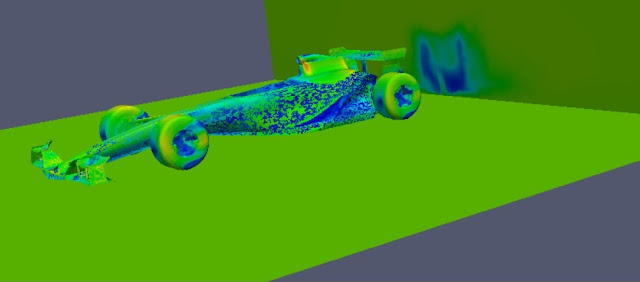 F1 CAR SIMULATION