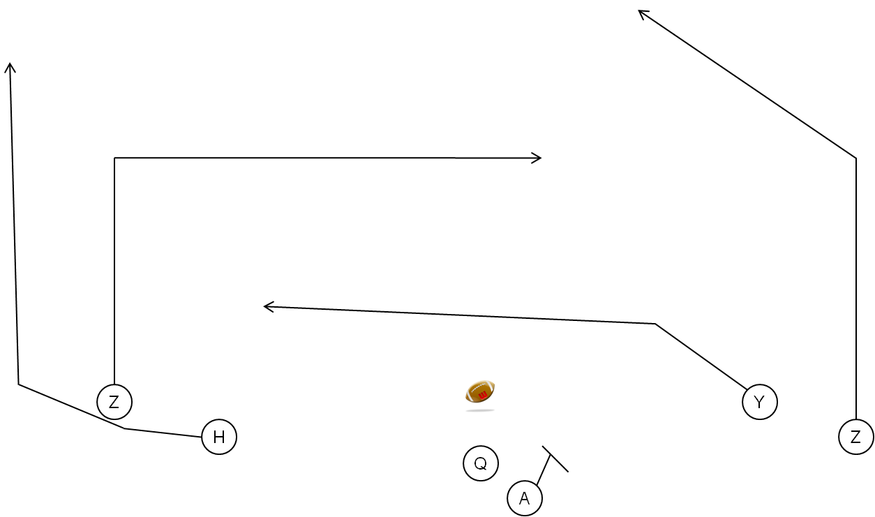The Endless Option: Shallow Cross- Best concept ever