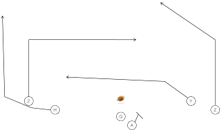The Endless Option: Shallow Cross- Best concept ever