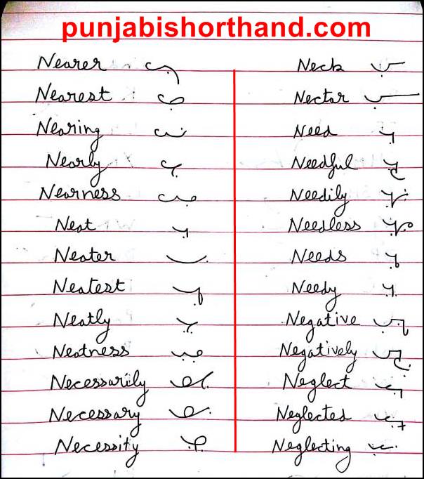 Pitman English Shorthand Alphabet [N] Outlines