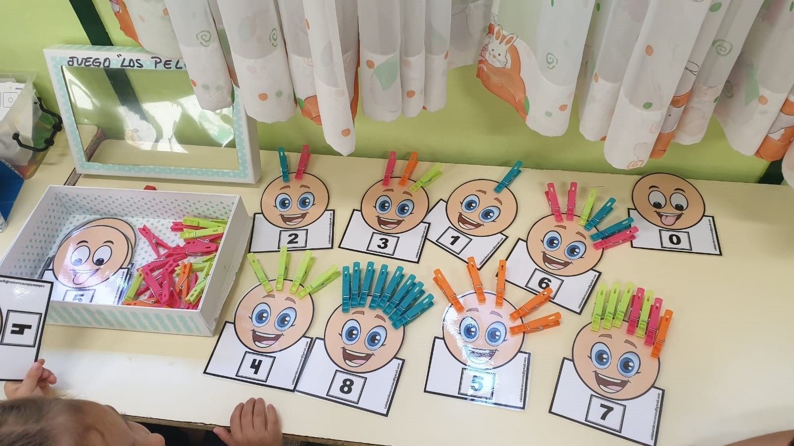 CEIP FRAY ALBINO: Los Pelones: Educación Infantil de tres años