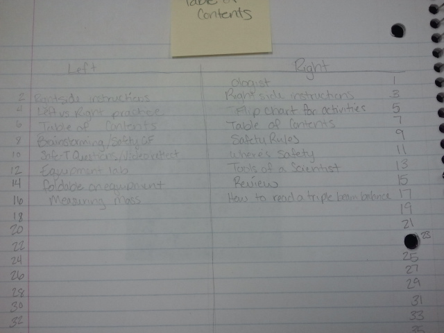 Science Pages: ISN day 1