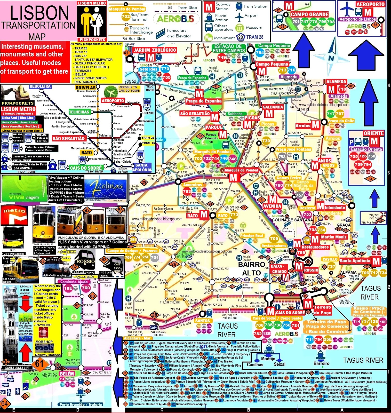 LISBON (LISBOA) and around - 40.000 images: LISBON ESSENTIALS