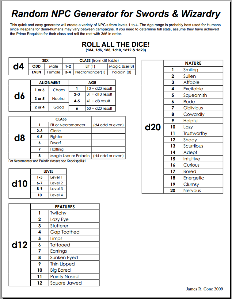 Telecanter's Receding Rules: 5 OSR Table Types