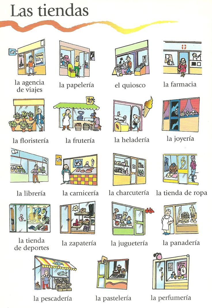 INICIACION AL ESPAÑOL : FICHA DE VOCABULARIO LAS TIENDAS