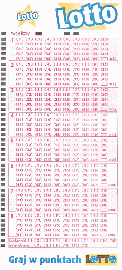 Co w głowie piszczy: Sen