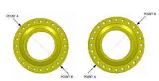 Advanced Bolting Solutions Pvt Ltd: Flange Alignment tool -FA1TM