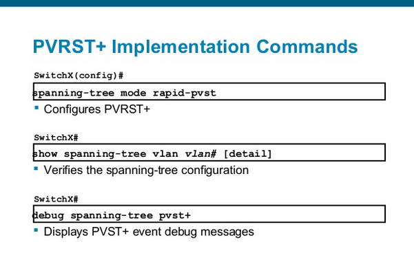 Spanning Tree Mode Pvst