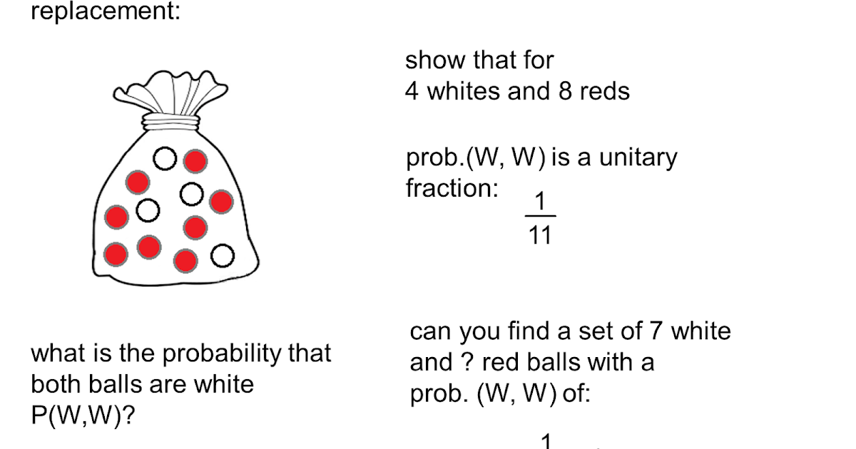 MEDIAN Don Steward mathematics teaching: unit fraction probability