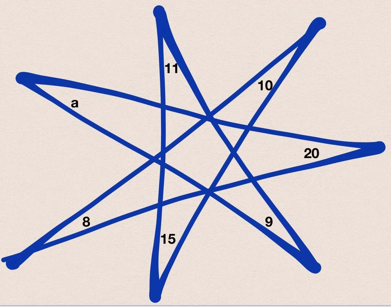 Chang's Math blog: P6 angles (fr CCL modified from Summer's Qn)